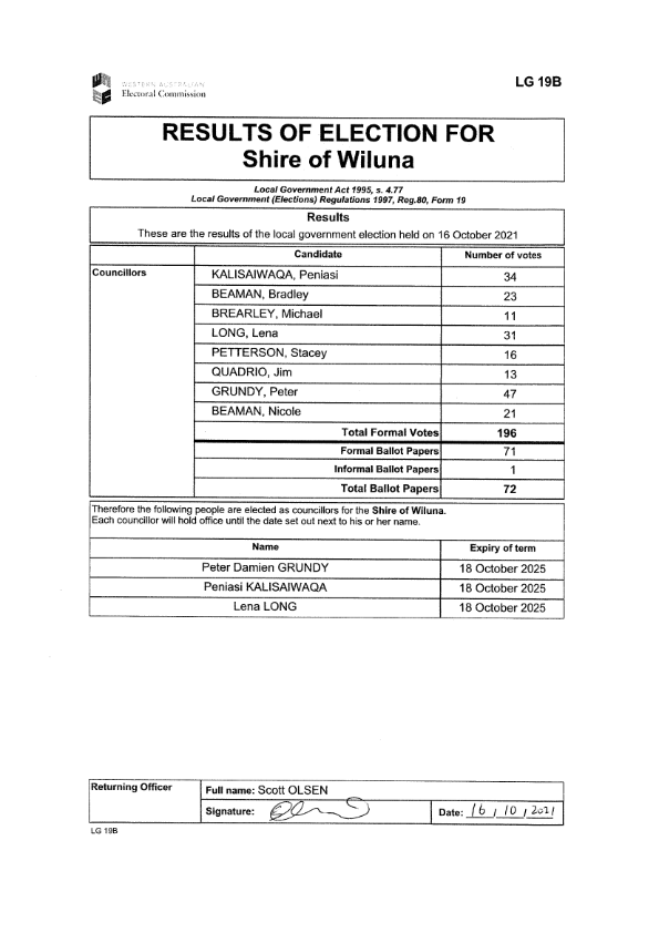 News Story - 2021 Local Election Results » Shire of Wiluna